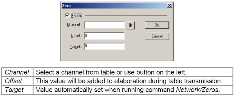 Competition Systems - Winning Edge Technology - Getting started with AXON